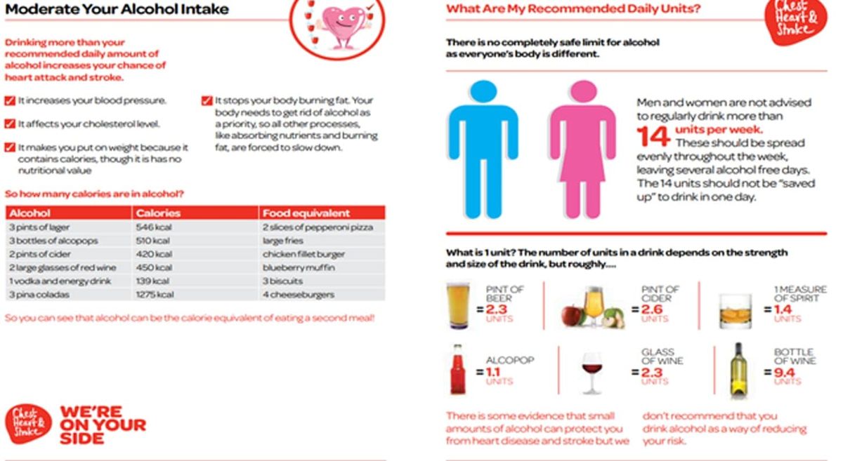 Mind Yourself - Men’s Health Week - Day 4 - SERC